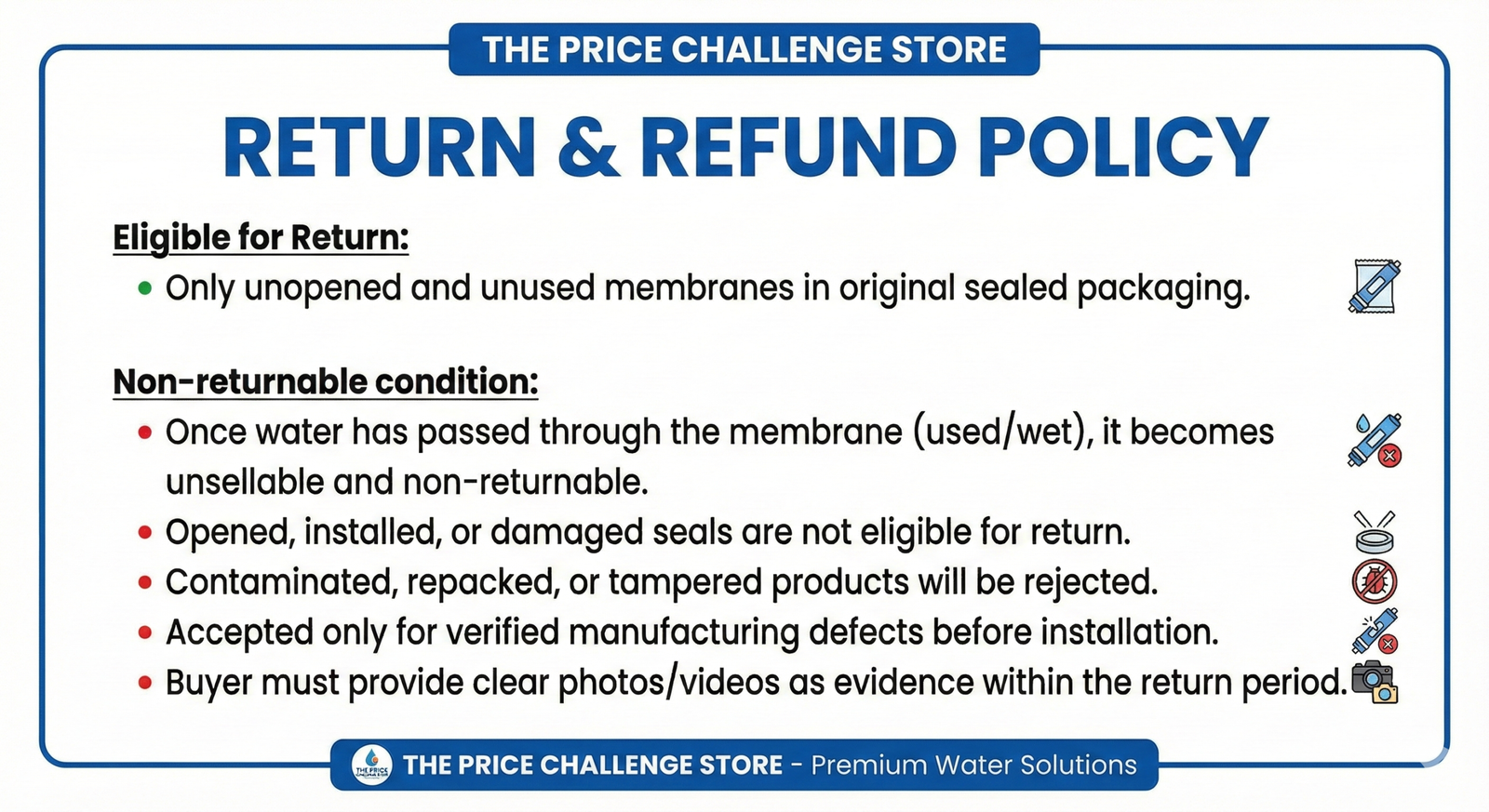 Original CSM RO Membrane 80 GPD (RE1812-80) – Works Upto 3000 TDS ...